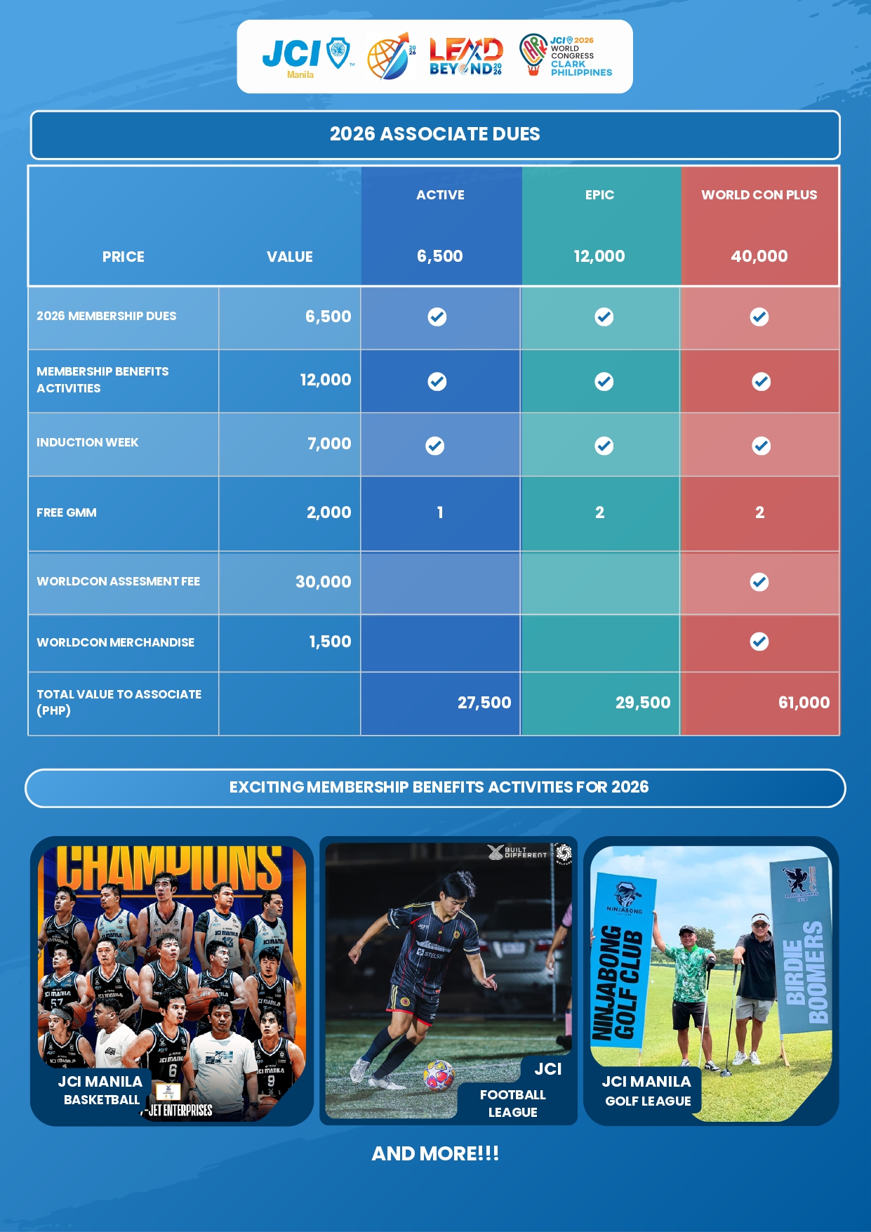 JCI Membership Portal v1